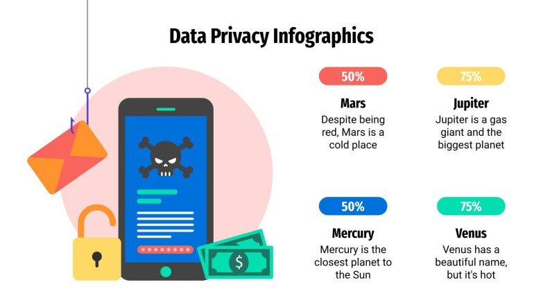 Data Privacy Infographics | Google Slides & PPT Template