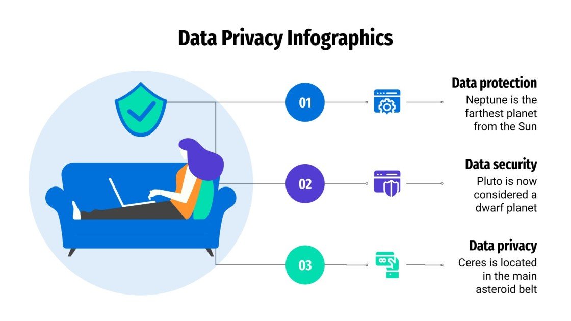 Data Privacy Infographics | Google Slides & PPT Template