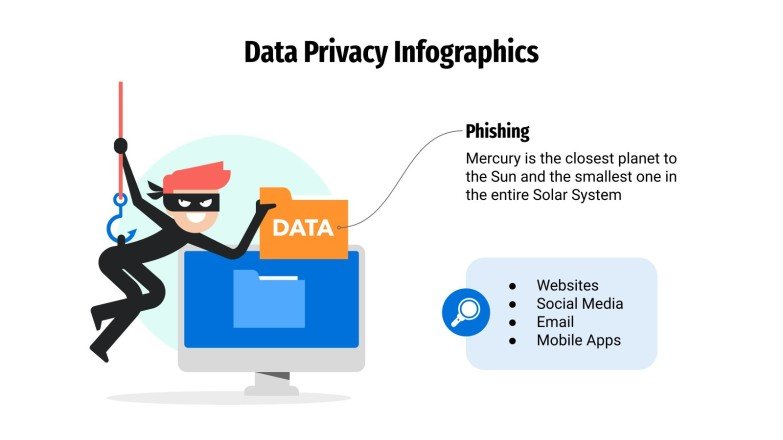 Data Privacy Infographics | Google Slides & PPT Template