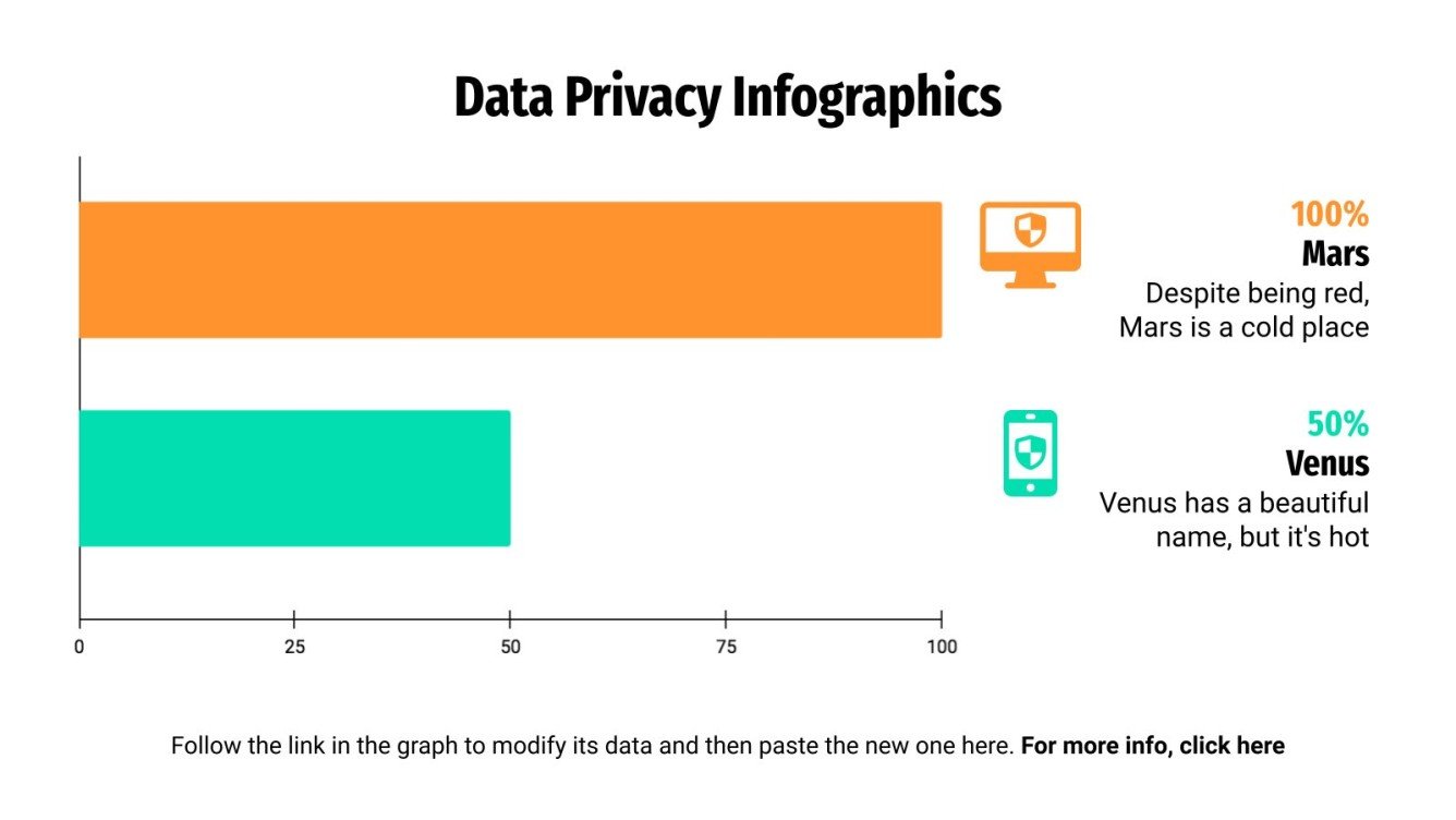 Data Privacy Infographics | Google Slides & PPT Template