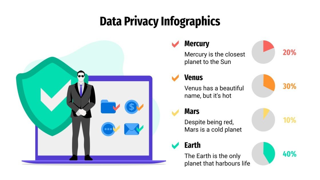 Data Privacy Infographics | Google Slides & PPT Template