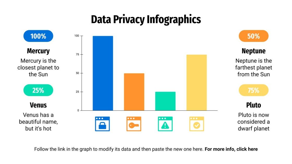 Data Privacy Infographics | Google Slides & PPT Template