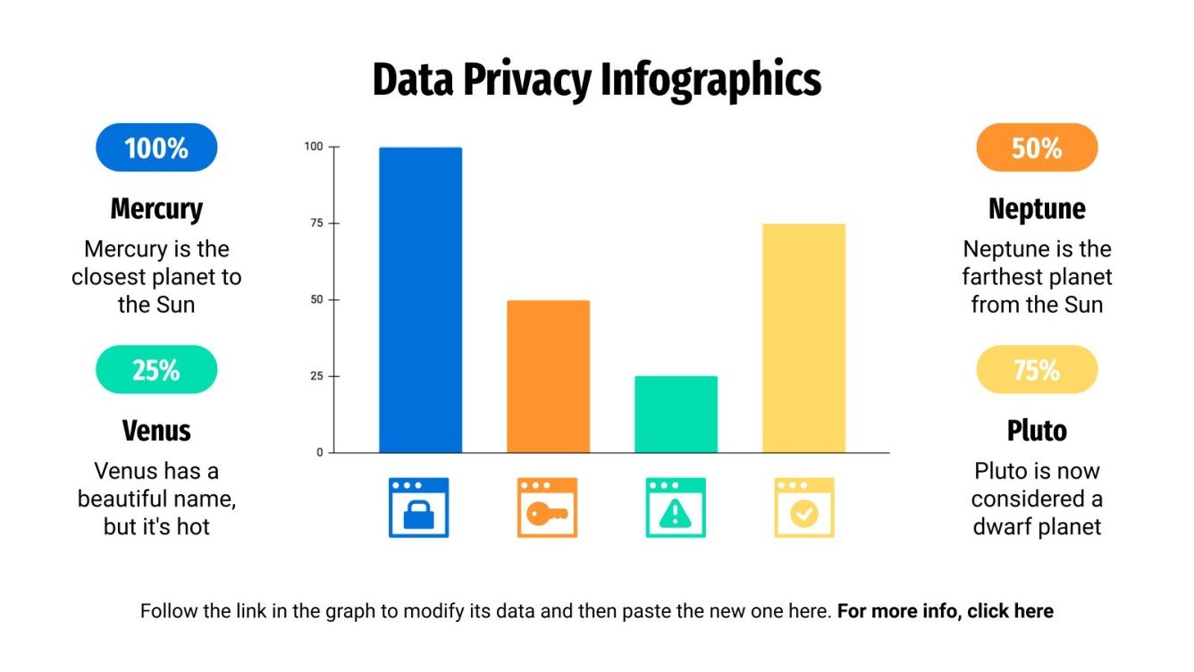Data Privacy Infographics | Google Slides & PPT Template