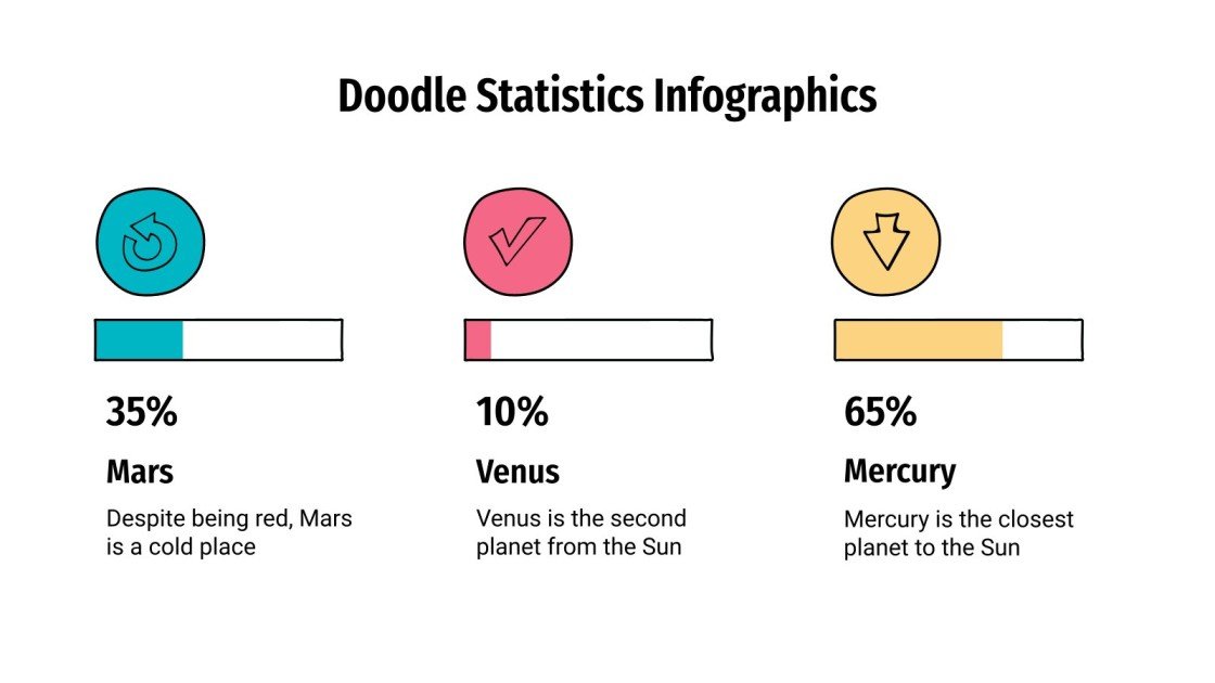 Doodle Statistics Infographics | Google Slides & PowerPoint