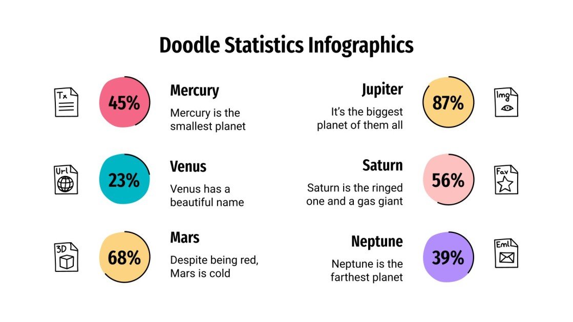 Doodle Statistics Infographics | Google Slides & PowerPoint