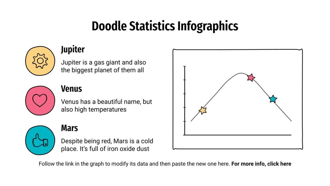 Doodle Statistics Infographics | Google Slides & PowerPoint