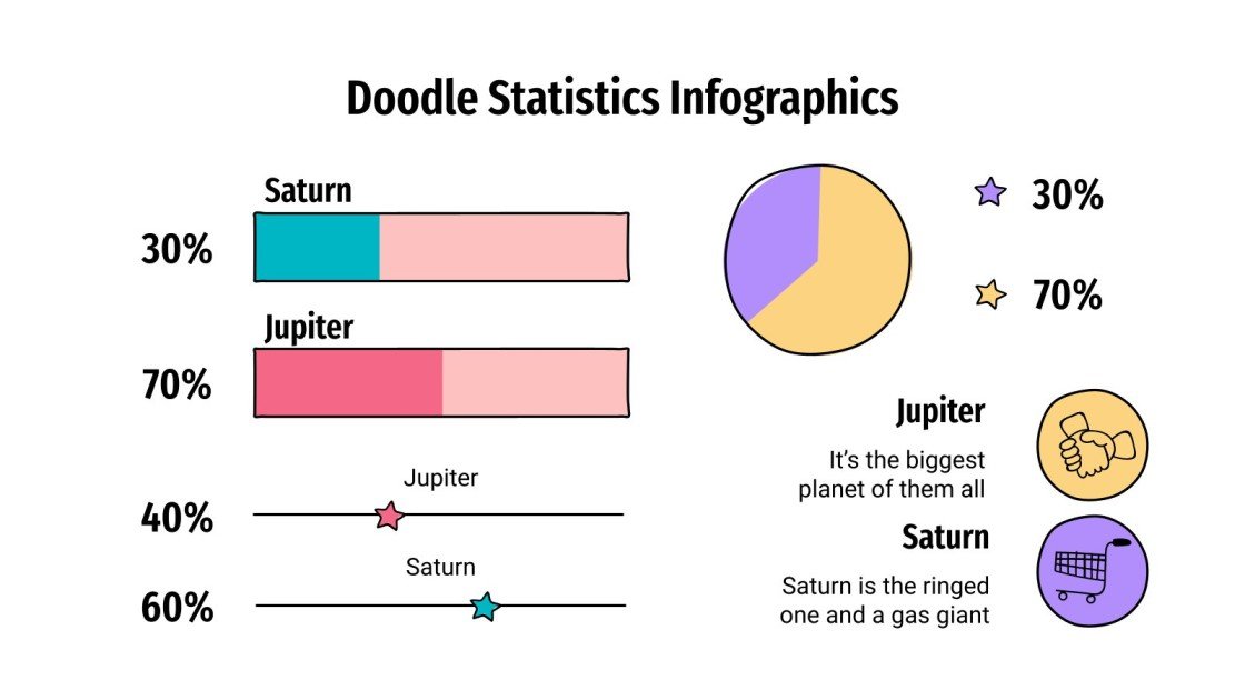 Doodle Statistics Infographics | Google Slides & PowerPoint