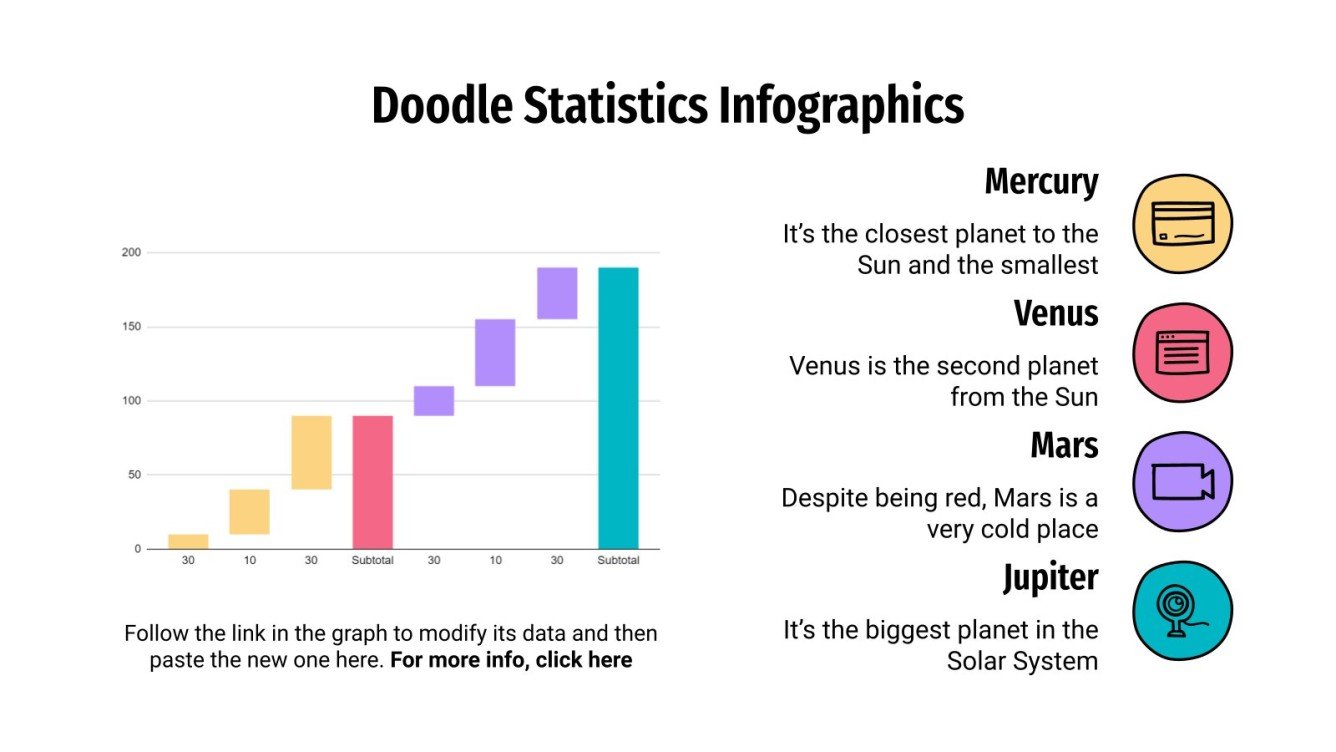 Doodle Statistics Infographics | Google Slides & PowerPoint