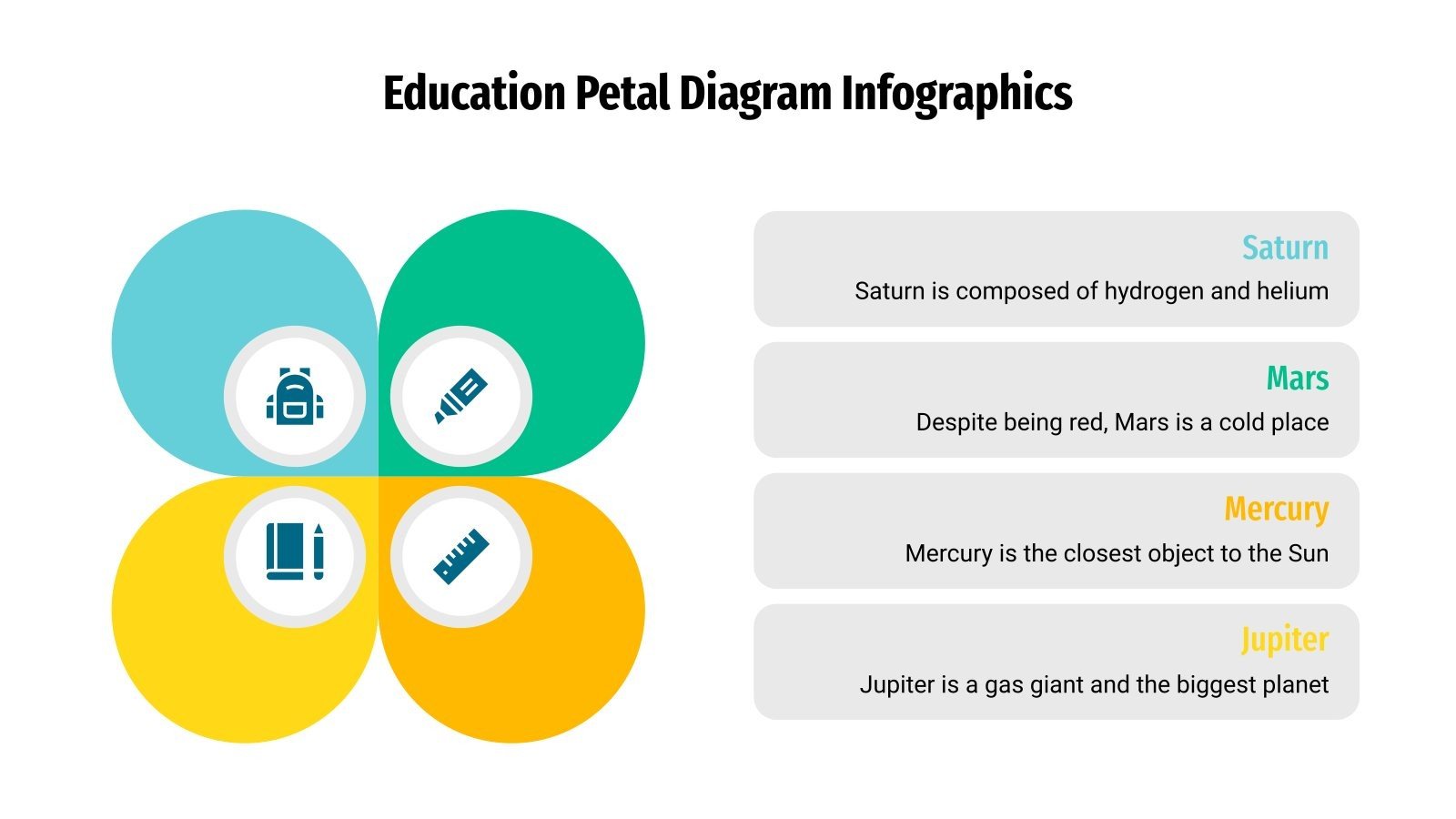 Education Petal Diagram Infographics | Google Slides & PPT