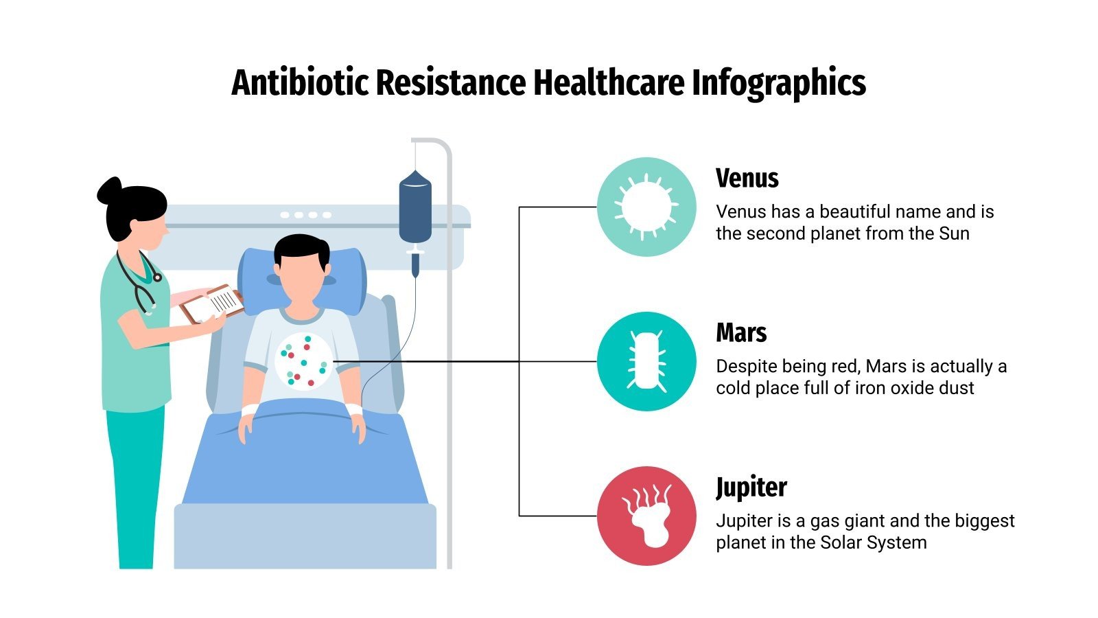 Antibiotic Resistance Infographics | Google Slides & PPT