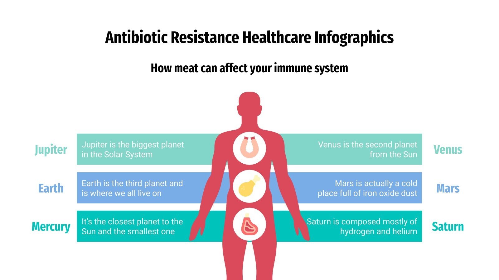Antibiotic Resistance Infographics | Google Slides & PPT
