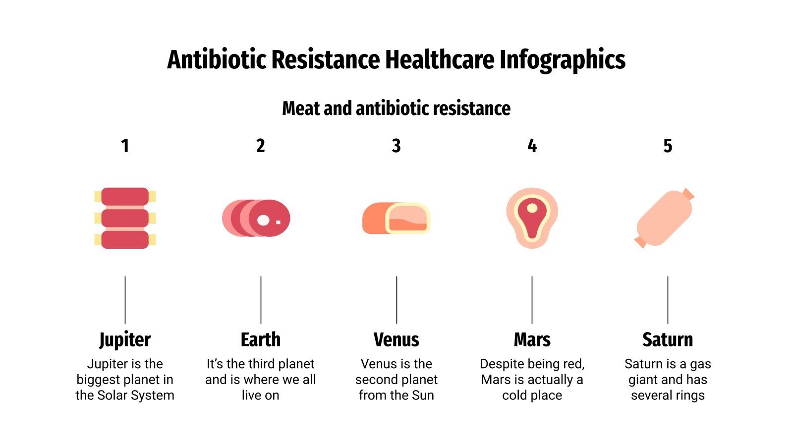 Antibiotic Resistance Infographics | Google Slides & PPT