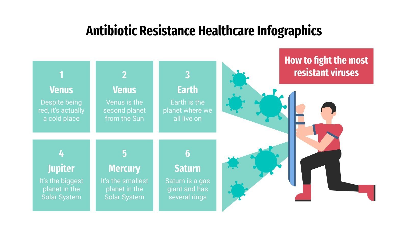 Antibiotic Resistance Infographics | Google Slides & PPT
