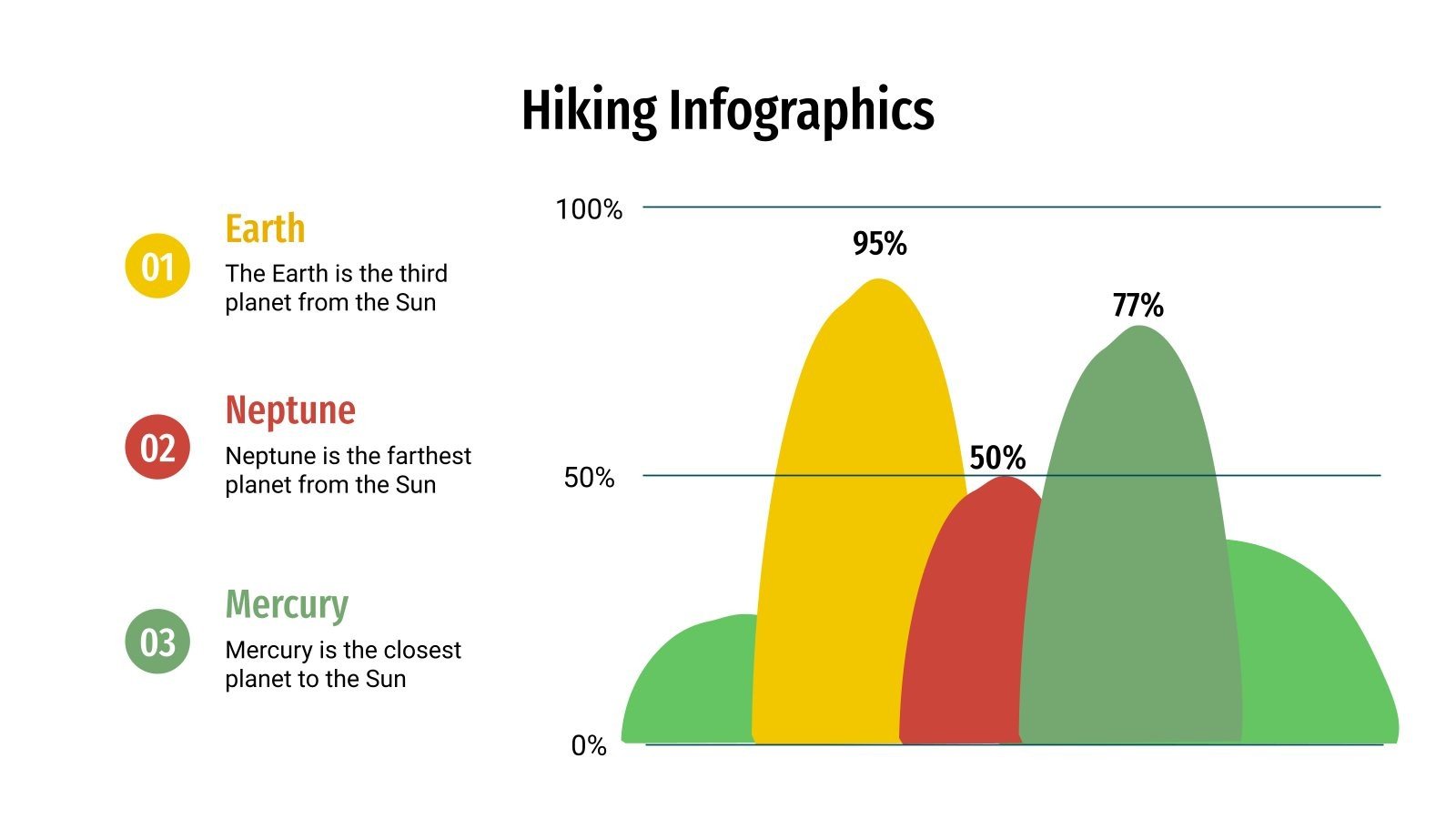 Infographies sur la randonnée | Google Slides et PowerPoint