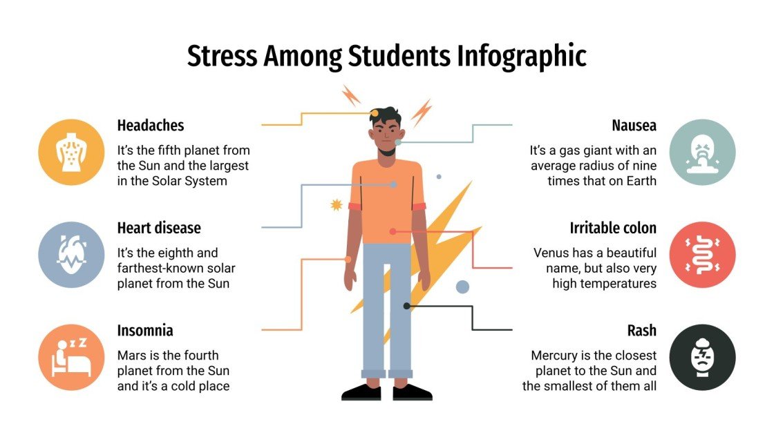 Stress Among Students Infographics | Google Slides & PPT