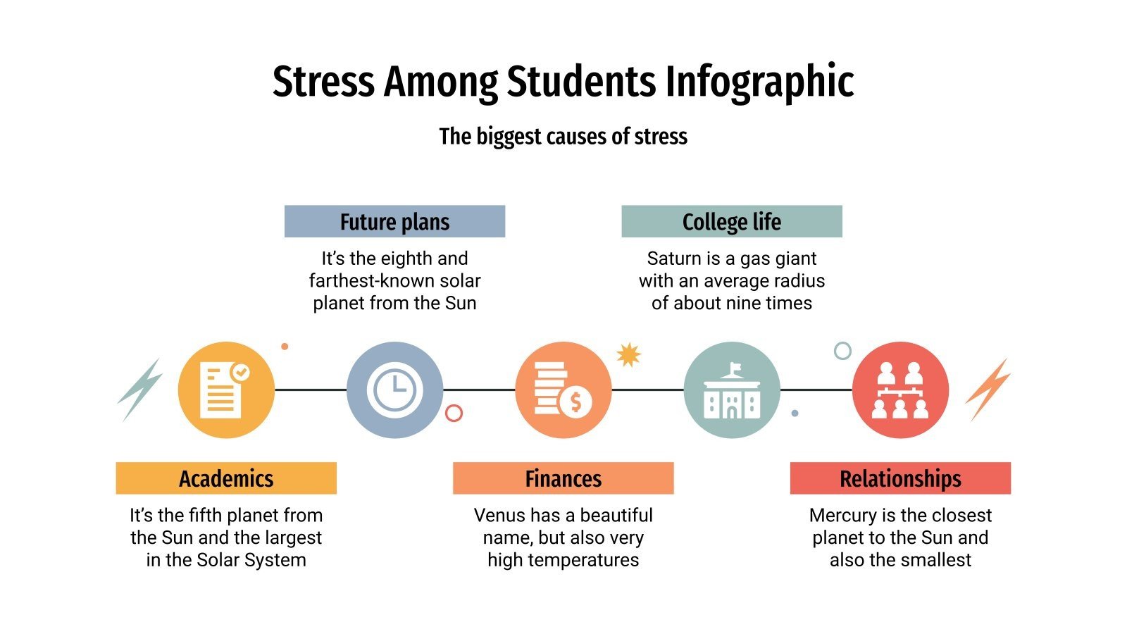 Stress Among Students Infographics | Google Slides & PPT