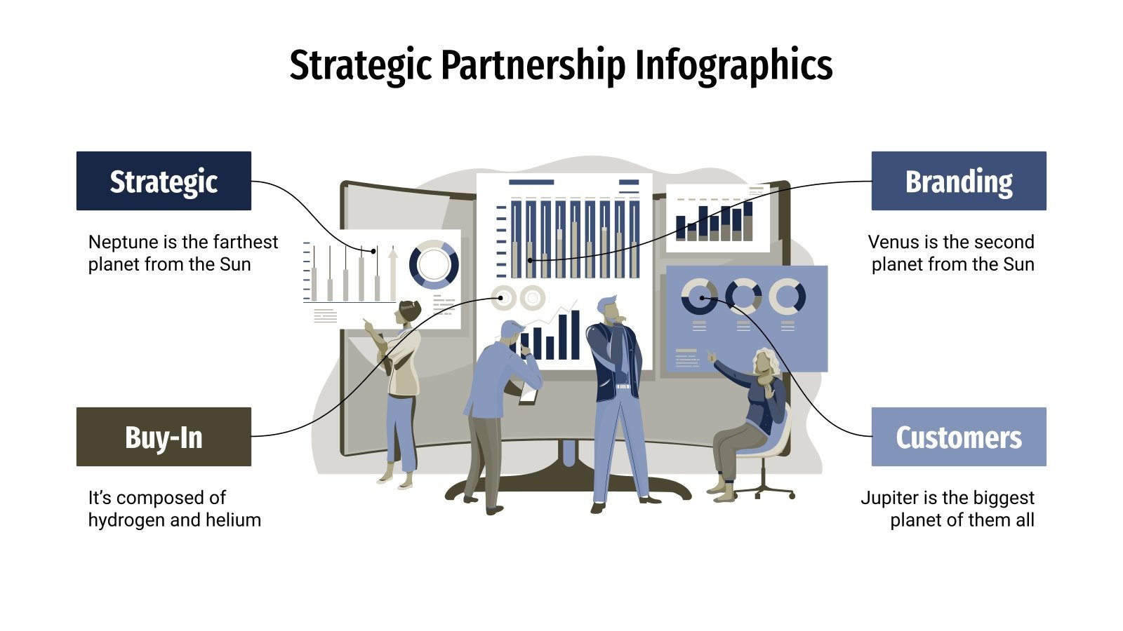 Strategic Partnership Infographics | Google Slides & PPT