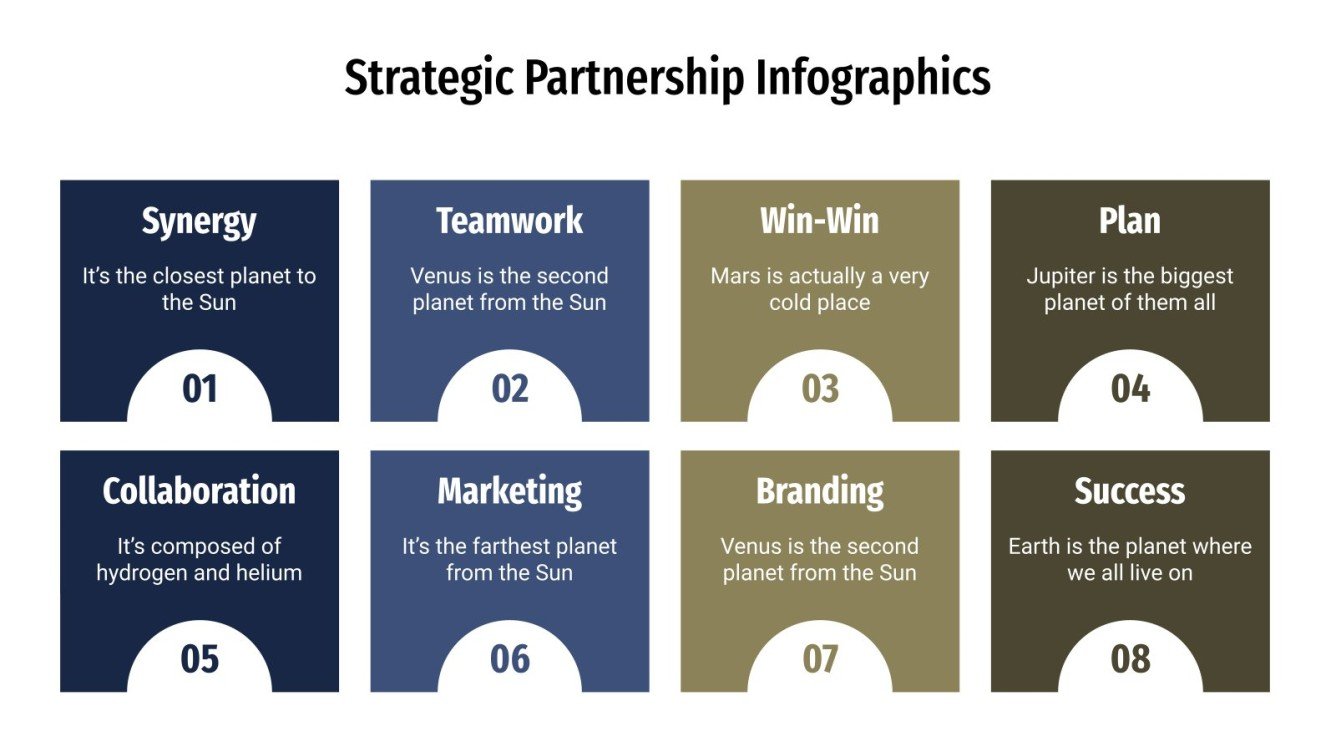 Strategic Partnership Infographics | Google Slides & PPT