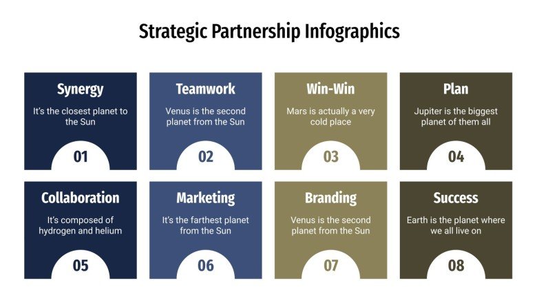 Strategic Partnership Infographics | Google Slides & PPT