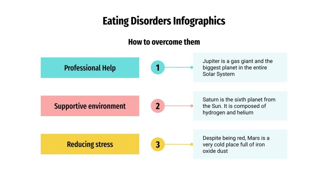 Eating Disorders Infographics | Google Slides & PowerPoint