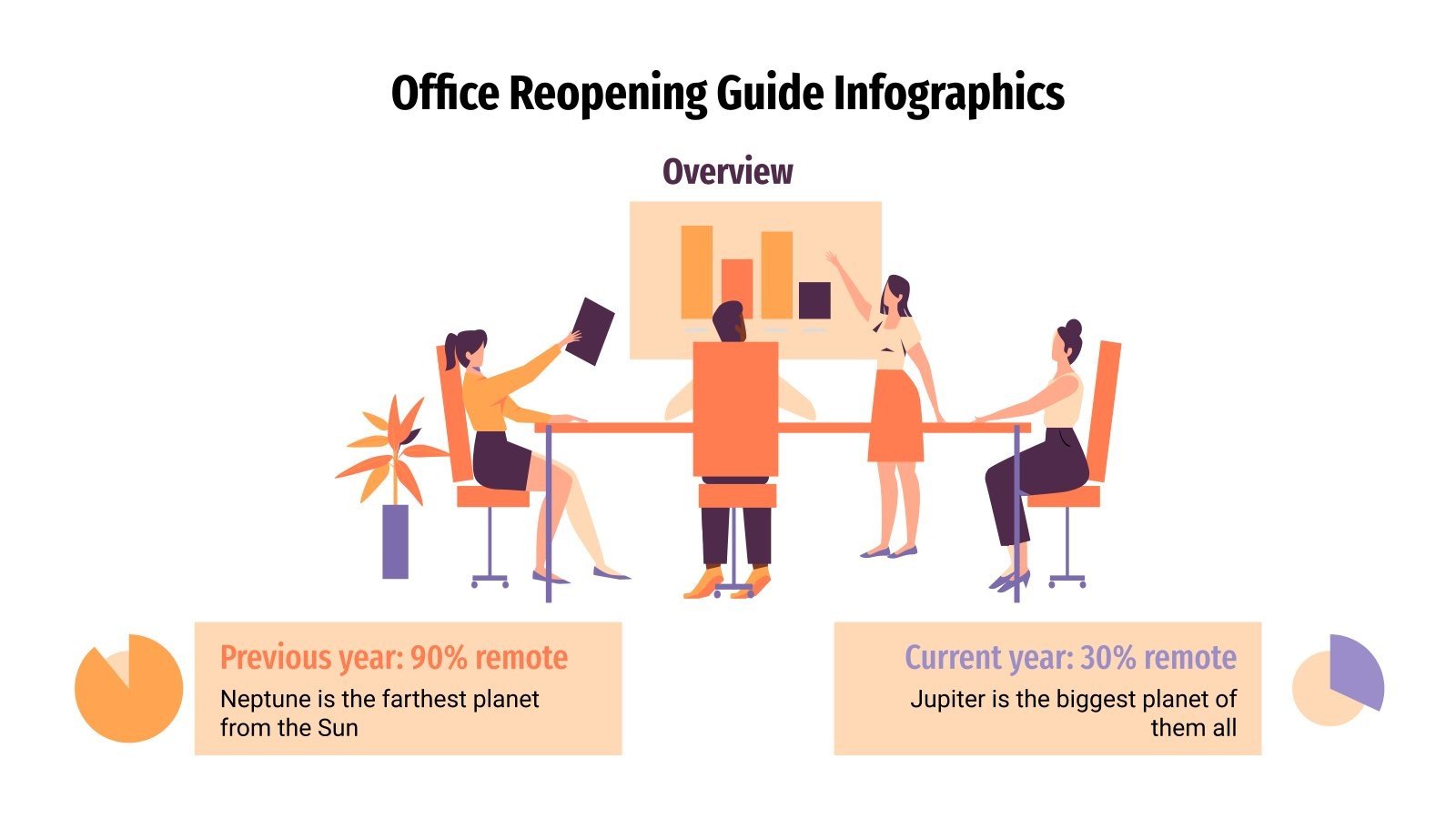 Office Reopening Guide Infographics | Google Slides & PPT