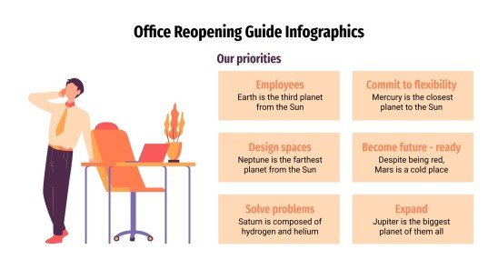 Office Reopening Guide Infographics | Google Slides & PPT
