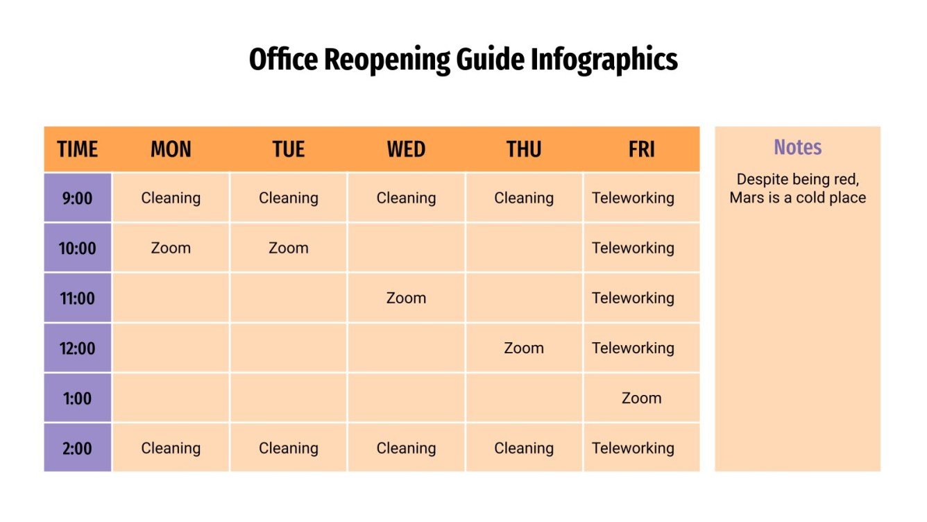 Office Reopening Guide Infographics | Google Slides & PPT