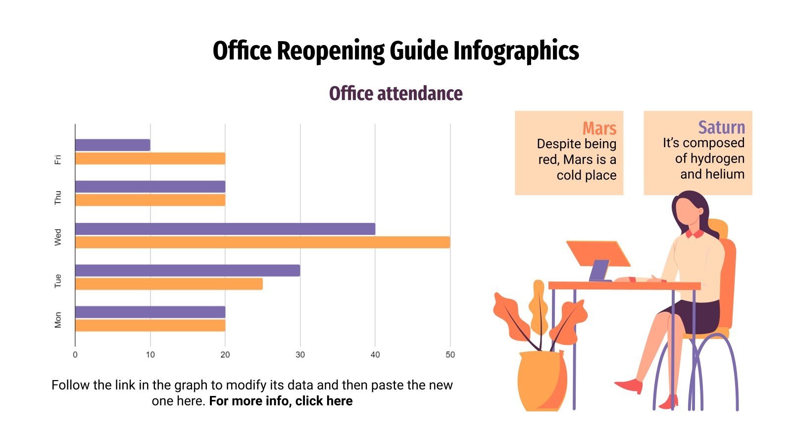 Office Reopening Guide Infographics | Google Slides & PPT