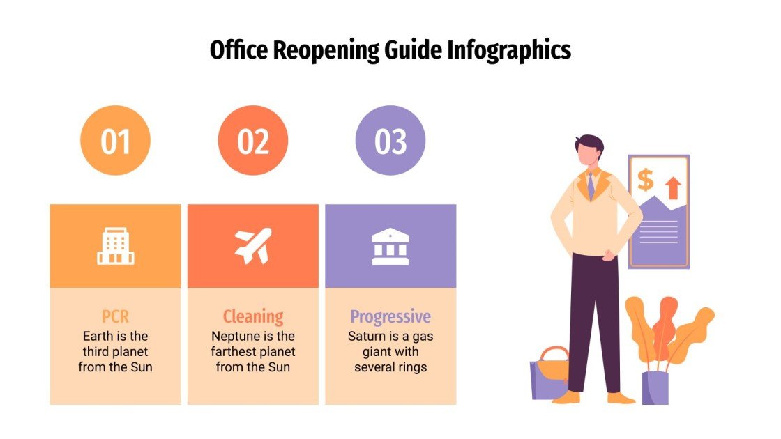 Office Reopening Guide Infographics | Google Slides & PPT