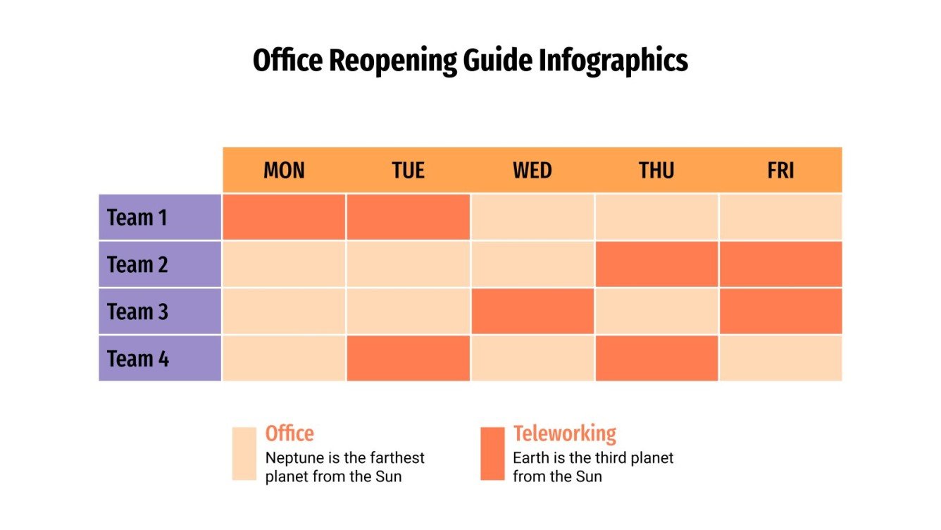 Office Reopening Guide Infographics | Google Slides & PPT