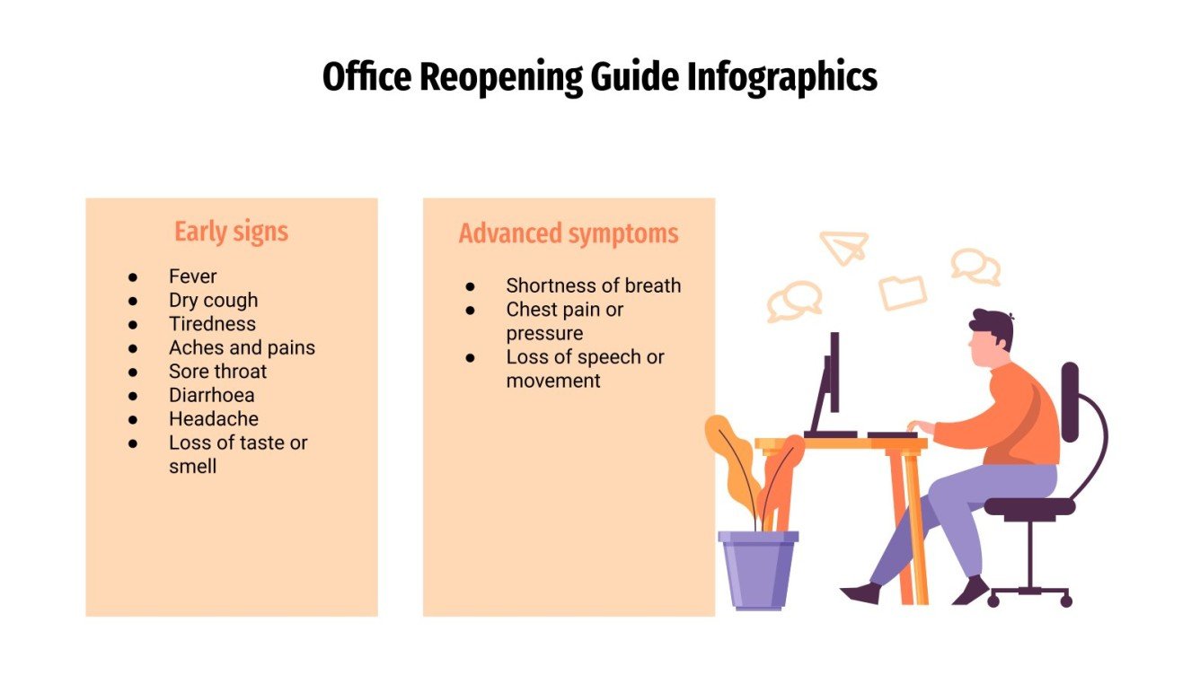Office Reopening Guide Infographics | Google Slides & PPT