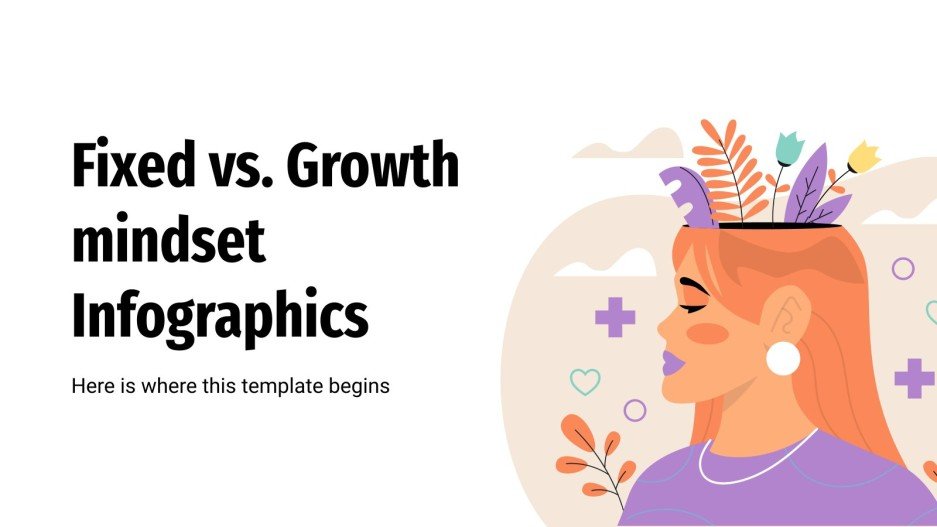 Fixed vs Growth Mindset Infographics | Google Slides & PPT