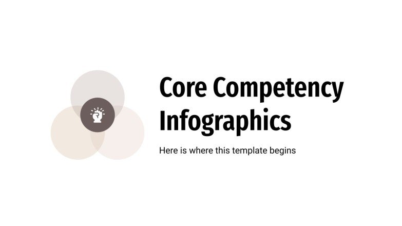 Core Competency Infographics | Google Slides & PowerPoint