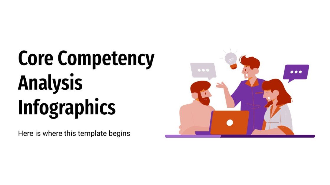 Core Competency Analysis Infographics | Google Slides & PPT
