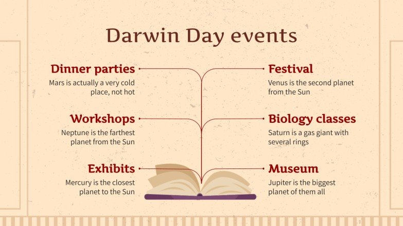 Actividades para el Día de Darwin | Google Slides y PPT