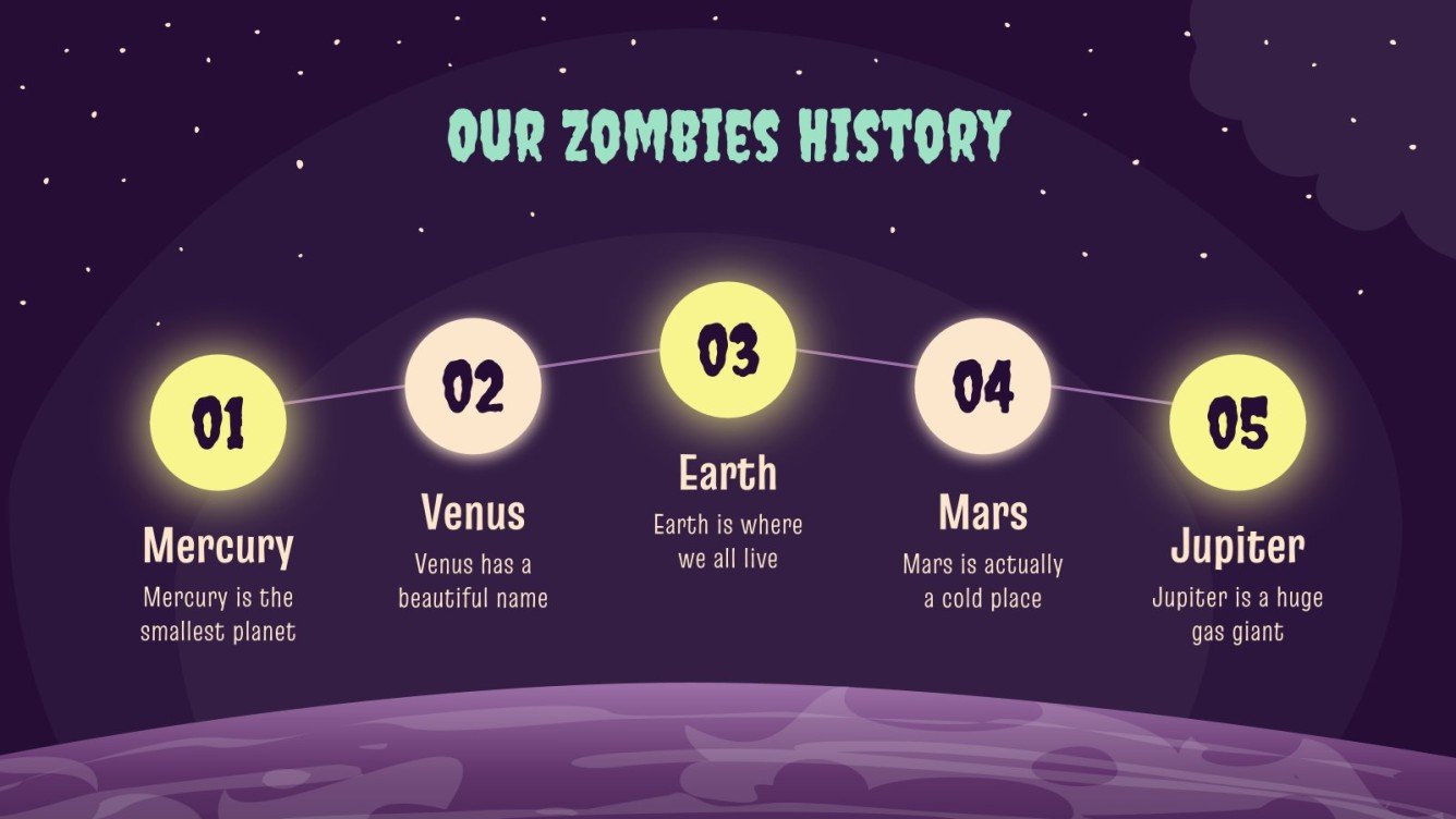 Zombie Pride Day Minitheme | Google Slides & PPT