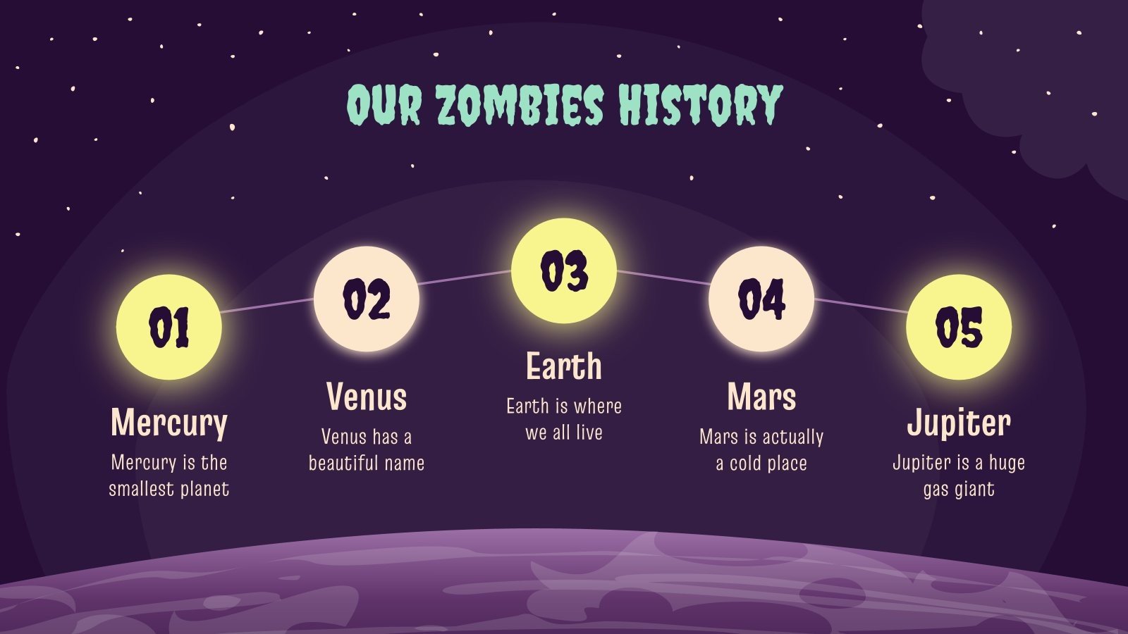 Zombie Pride Day Minitheme | Google Slides & PPT