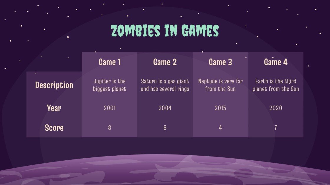 Zombie Pride Day Minitheme | Google Slides & PPT