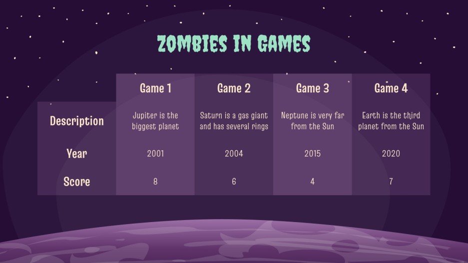 Zombie Pride Day Minitheme | Google Slides & PPT