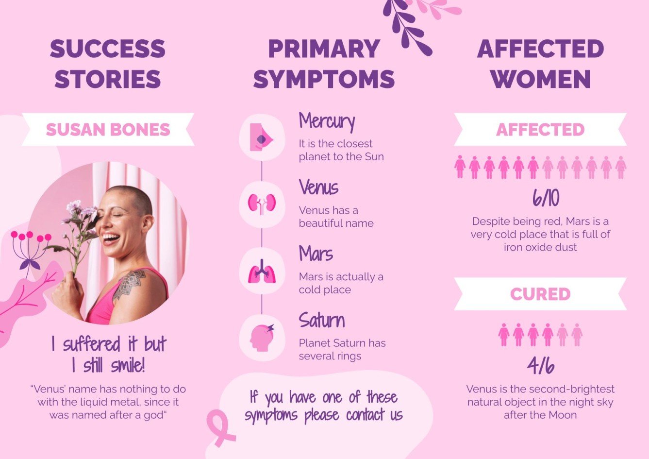 Protect Yourself: Breast Cancer Brochure | Google Slides & PPT