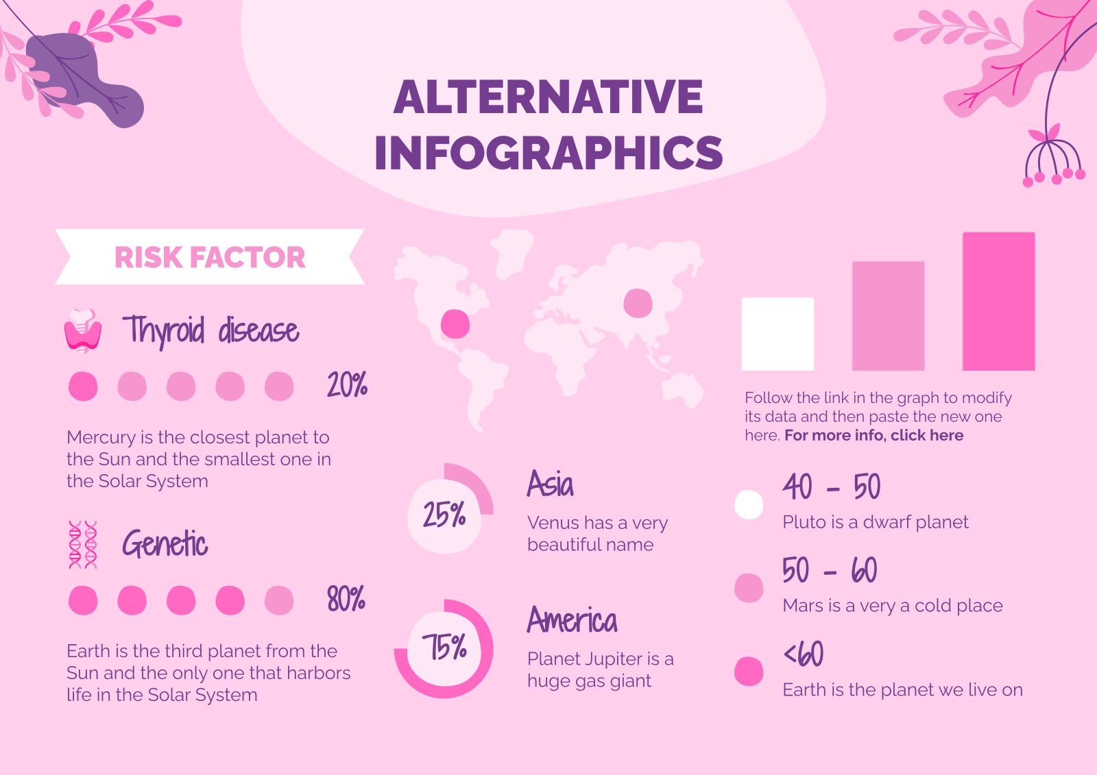 Protect Yourself: Breast Cancer Brochure | Google Slides & PPT