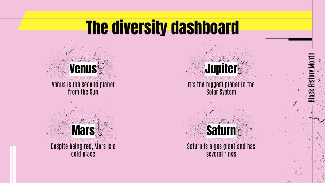 Let's Celebrate Black History Month | Google Slides & PPT