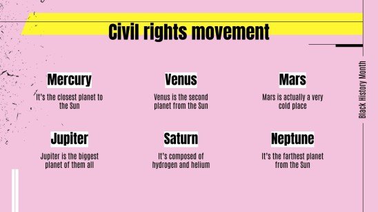 Let's Celebrate Black History Month | Google Slides & PPT