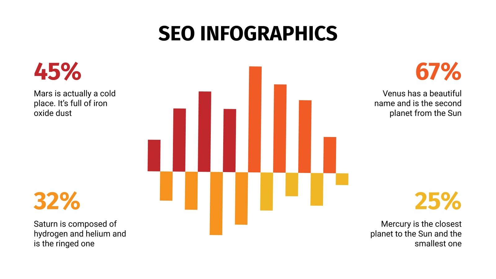 SEO Infographics for Google Slides and PowerPoint