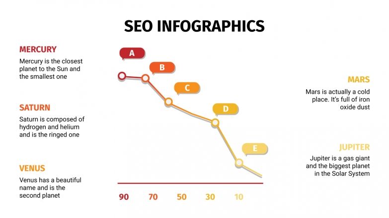 SEO Infographics for Google Slides and PowerPoint