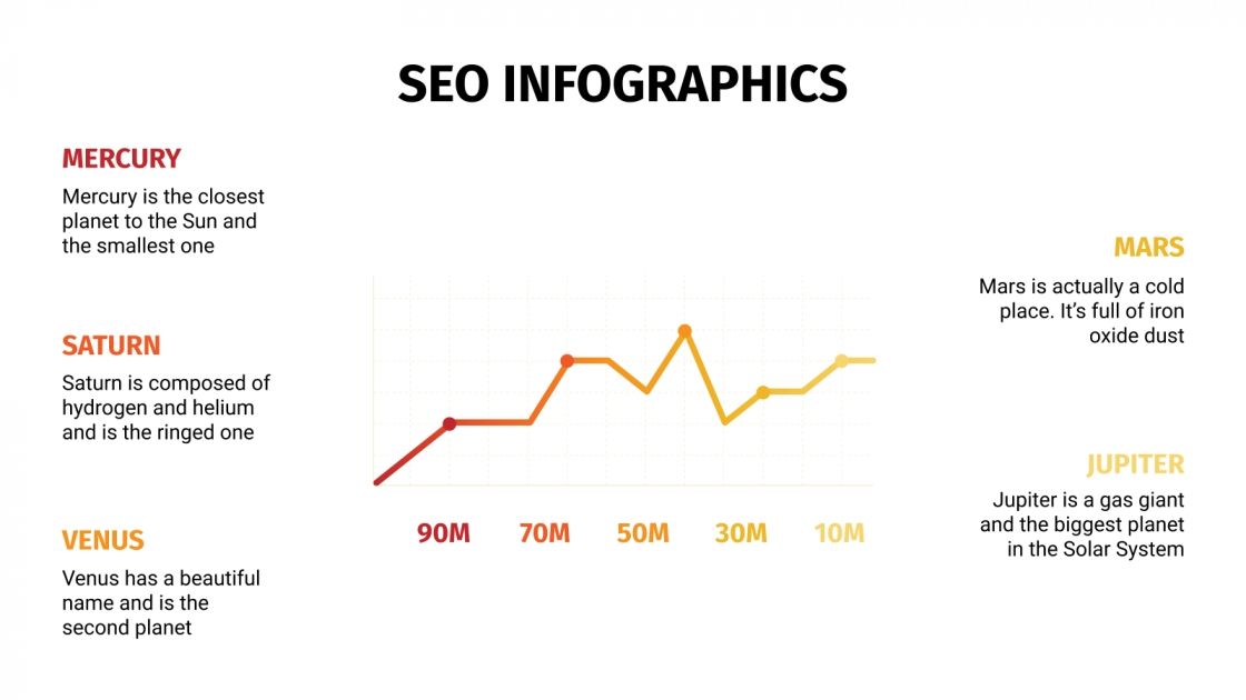 SEO Infographics for Google Slides and PowerPoint