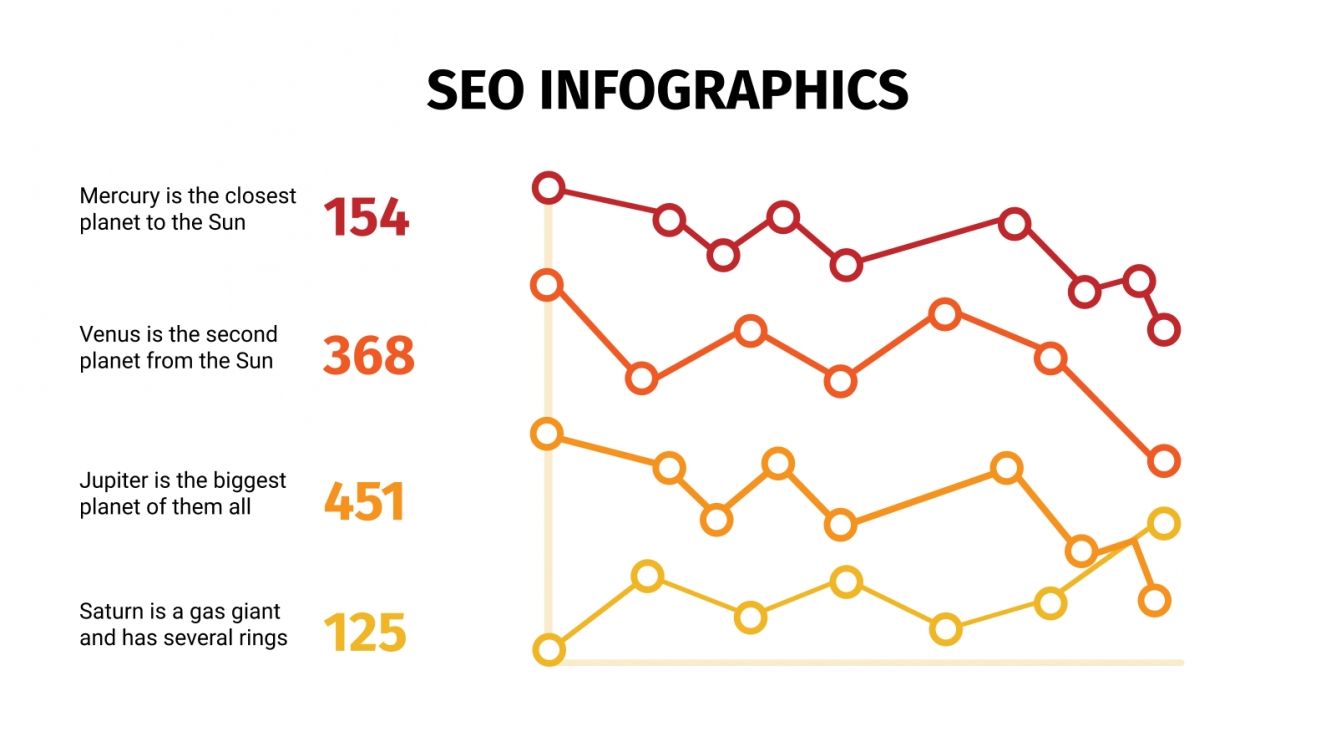 SEO Infographics for Google Slides and PowerPoint