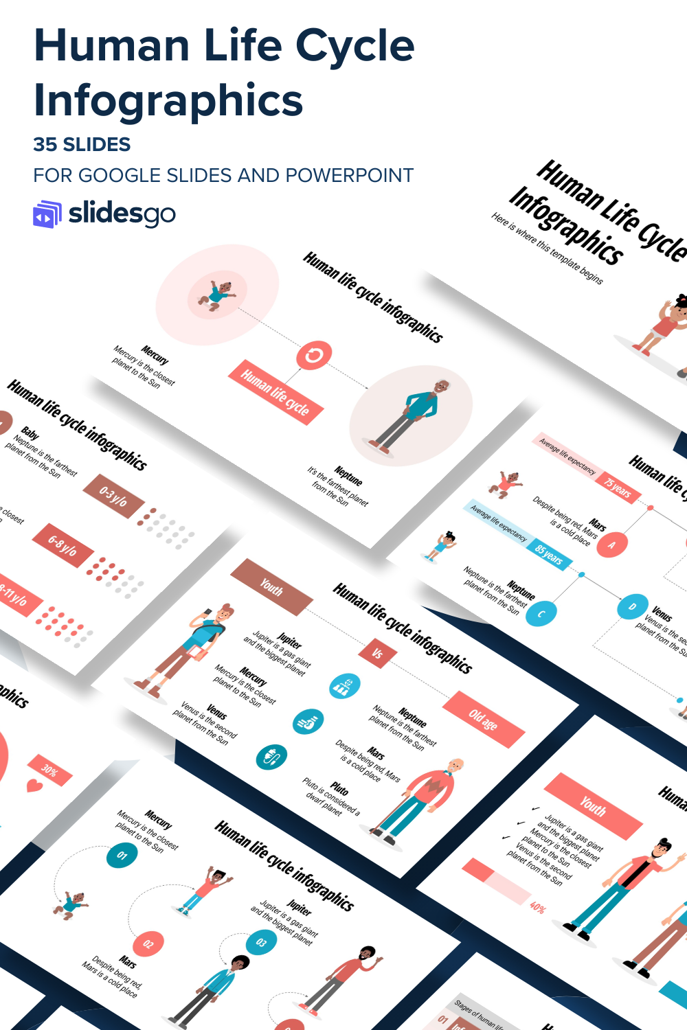 Human Life Cycle Infographics | Google Slides & PowerPoint