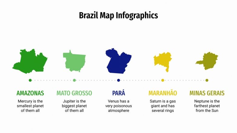 Infográficos com mapas do Brasil | Tema do Google Slides e PPT