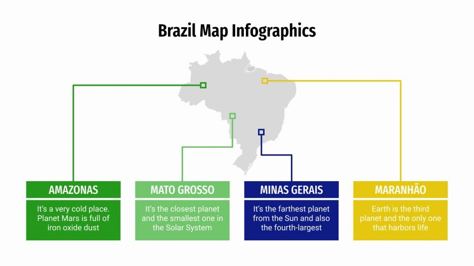 Karte von Brasilien Infografiken | Google Slides & PowerPoint